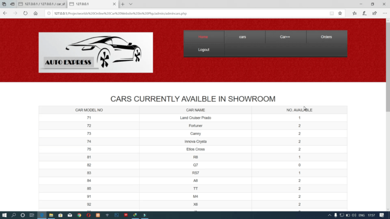 Car Selling and Showroom Management System Using PHP and MySQL | Projectworlds Store