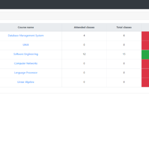 Python Django College Management System | Projectworlds Store