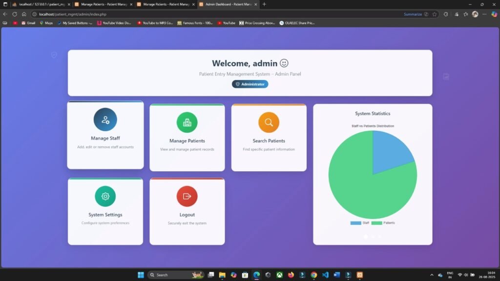 Online Hospital Patient Management System in PHP MySQL | Projectworlds Store